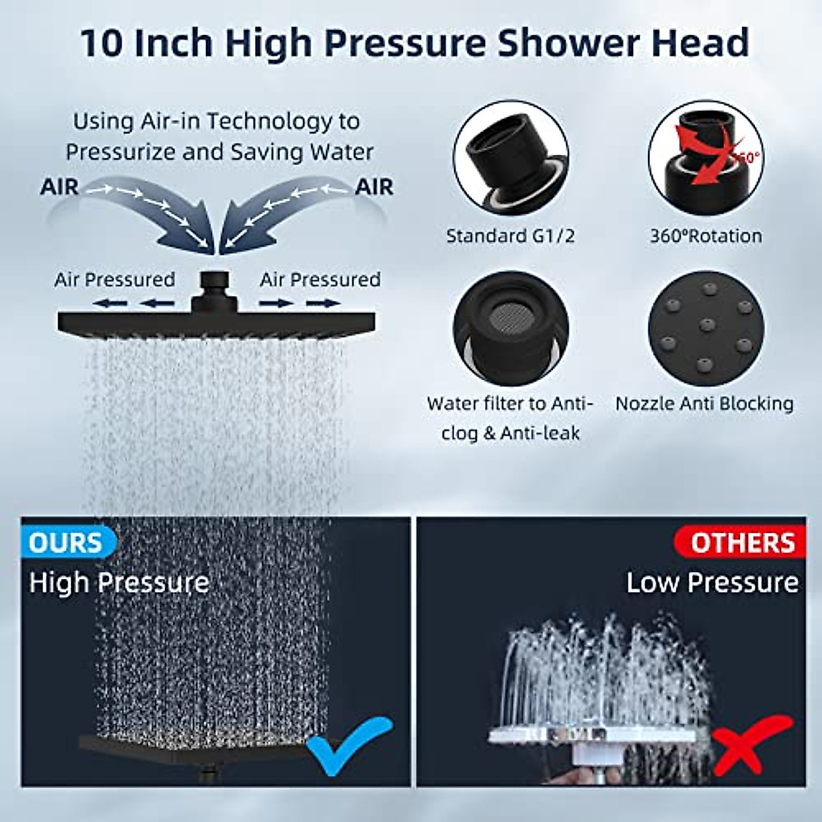 Hibbent 10 Inch High Pressure Rainfall Shower Head/Handheld Showerhead Combo with 12 Inch Adjustable Curved Shower Extension Arm,7-Spray,71-inch Hose Adhesive Showerhead Holder,Oil-Rubbed Bronze