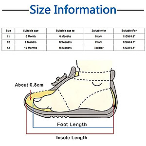 Lykmera Infant Toddler Shoes Toddler Shoes Ears Decoration Non Slip Breathable Socks Flip Flops Socks Shoes Walking Shoes (Blue, 0 Month)