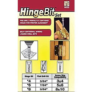 Hinge Bit Set