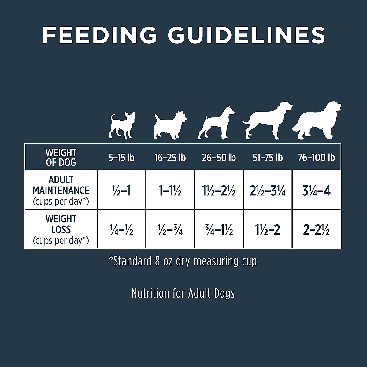 Instinct Raw Boost Gut Health Grain Free Recipe with Real Chicken Natural Dry Dog Food by Nature's Variety, 4 lb. Bag