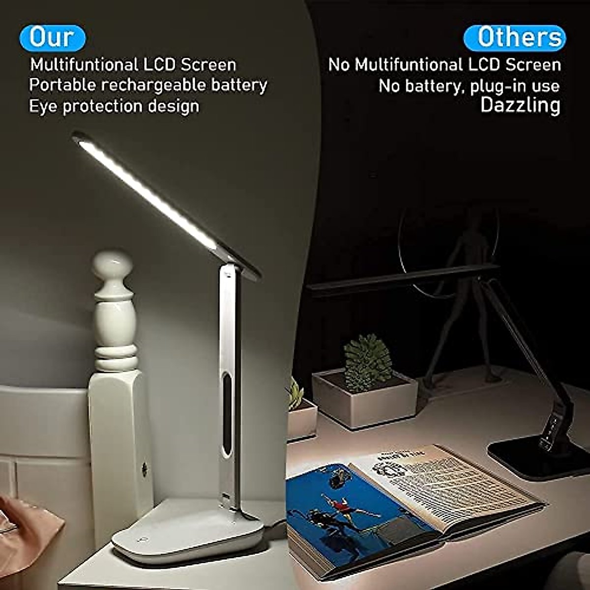LED Desk Lamp with Time, Date, Temperature Display, 3 Modes Lighting/Brightness Adjustable Bedside Table Lamp, Touch Control Eye-Caring Night Light for Home Office (White)