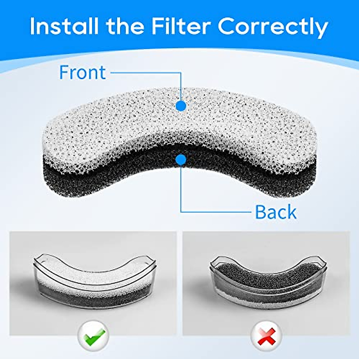 MyfatBOSS Cat Water Fountain Filter Compatible with WF050 WF100 Cat Fountain, Pet Fountain Filter Replacement Cat Water Filter for Clear Cat Water Fountain, 12 Packs