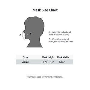 Aether AmazonCommercial 3-ply Disposable Face Mask, 50 per Pack, 10-Pack (500 Masks) (Internal)