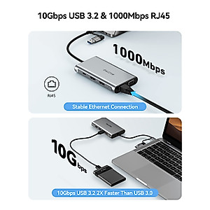 USB Docking Station Dual Monitor, GIISSMO 9-in-1 USB A 3.0 / USB C Docking Station Triple Monitor with 2 HDMI,VGA, 10Gbps USB 3.1, Gigabit Ethernet, Triple Display for Mac & MacBook & Windows Laptop