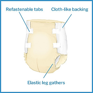 McKesson Classic Briefs, Incontinence, Light Absorbency, XL, 15 Count, 4 Packs, 60 Total