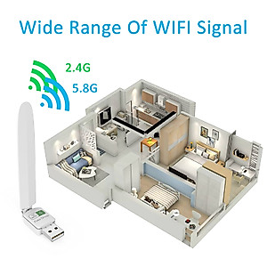 PIX-LINK Driver-Free USB WiFi Adapter, Dual-Frequency 2.4, WiFi USB, 150m WiFi Adapter for Desktop, WiFi dongle, Compatible with WIN7/8/10/Vista