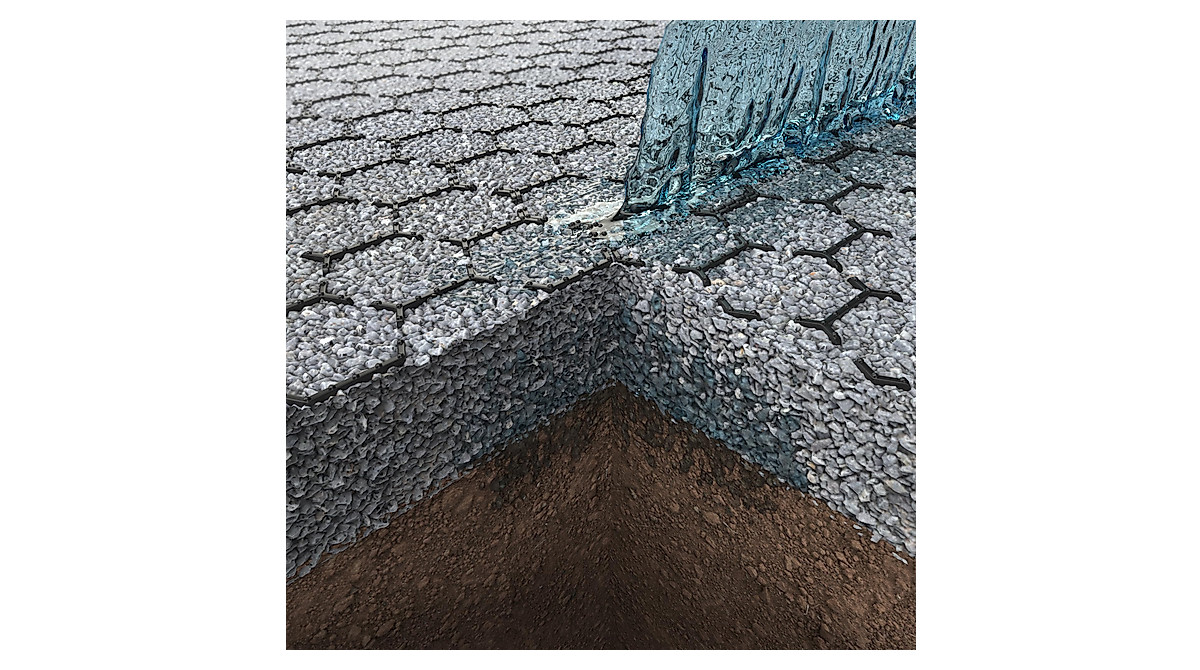 HexPave Grass & Gravel Paver System - Eco-Friendly Pavers