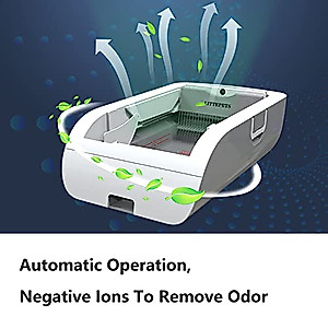 Smart Automatic Cat Litter Box Self Cleaning APP Control Cat Litter Box with Built in Odor Eliminator Works with Clumping Cat Litter (White-Grey)