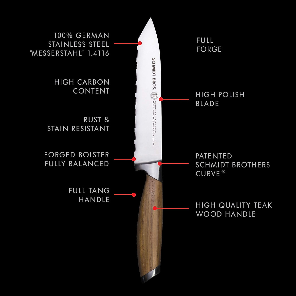 Schmidt Brothers - Bonded Teak, 6" Double Edge Utility Knife, High-Carbon German Stainless Steel Multipurpose Kitchen Cutlery