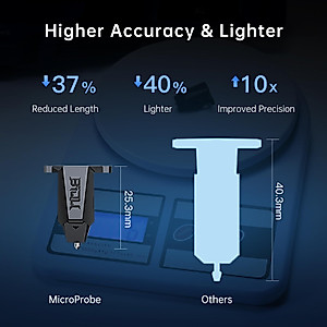 BIQU MicroProbe V2.0 + Mounting Bracket B1/ H2/ Ender-3/ Ender-3 V2 Auto Bed Leveling Sensor kit 3D Printer Leveling Tool for RatRig VC3 Voron 2.4