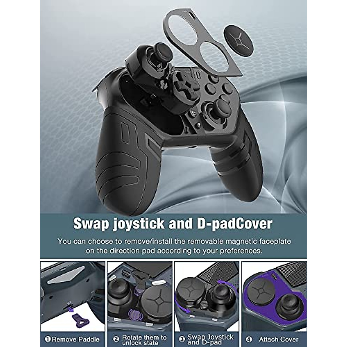 COWBOX 【2021 Upgraded Version】 Wireless P4 Controller with 3 Programmable Back Buttons and 1 Sensitivity-Control Back Button, Game Controller Remote with Turbo/Gyro/HD Dual Vibration/Touch Panel/LED