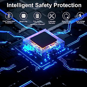 Charger for Dell Laptop Charger, 65W 45W, Portable, for All Dell Inspiron, Latitude, Vostro Round Power Connector