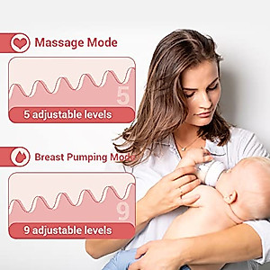 Electric Breast Pump, Portable Breast Pump with 2 Modes 9 Levels, Double Electric Breast Pump with 24mm 27mm Massage Flanges, Strong Suction hands free breast pump, come with 4 Breastmilk Storage Bags