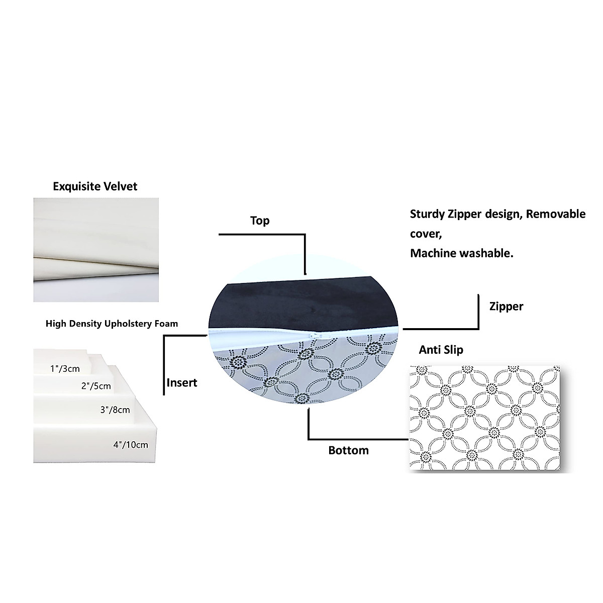 Ginsimar Custom Size Velvet Bench Cushion for Indoor/Outdoor Patio Furniture High-Resilience Durable Foam Disassembly Cleaning Trapezoid Bay Window Seat Cushions Non Slip Kitchen Bench Pad