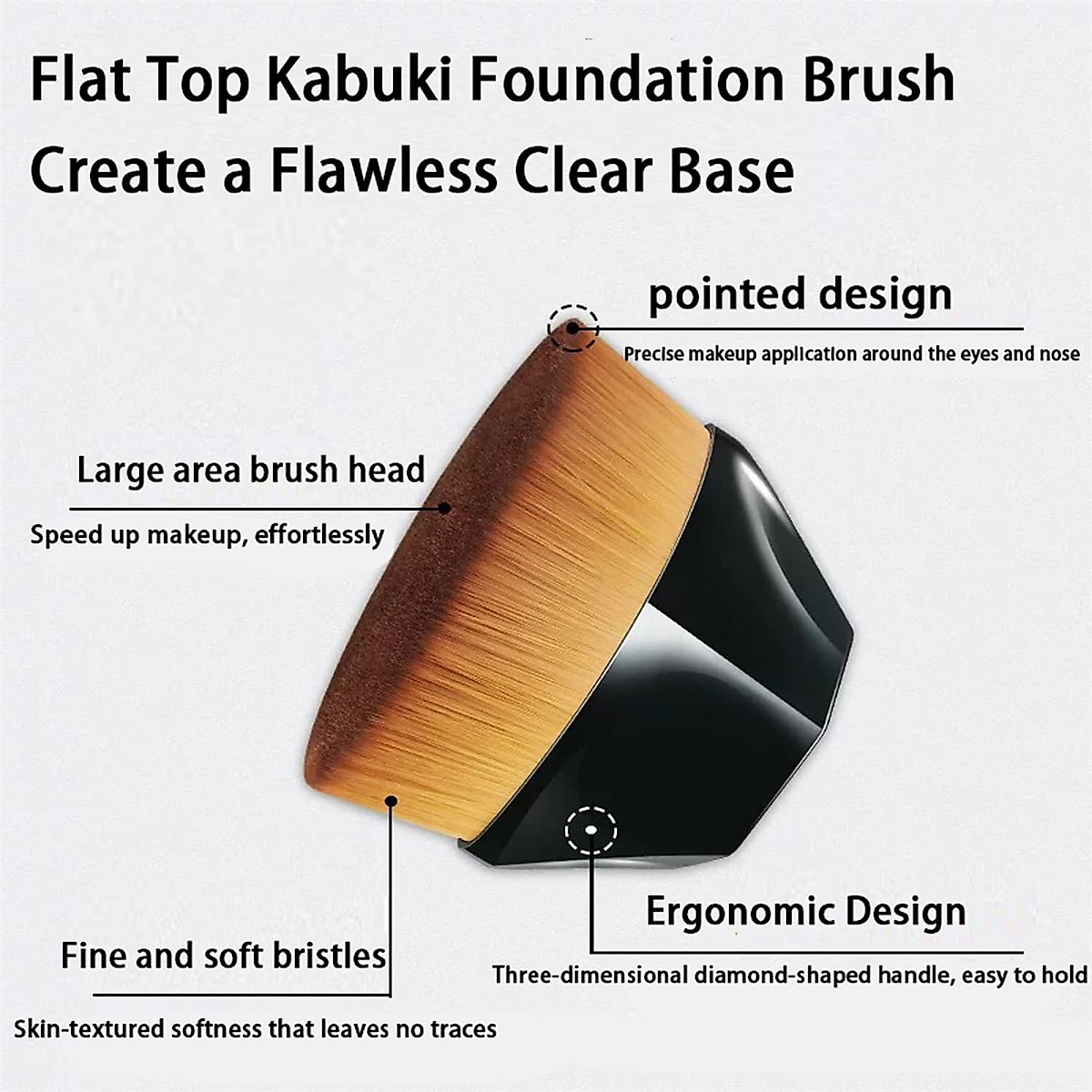 Triangle Powder Puff, 6+1 Pieces Makeup Powder Puffs and Kabuki Foundation Brush, Soft Velour Powder Puffs for Face and Body Foundation Sponge, Setting Powder Puff Wet Dry Makeup Tool