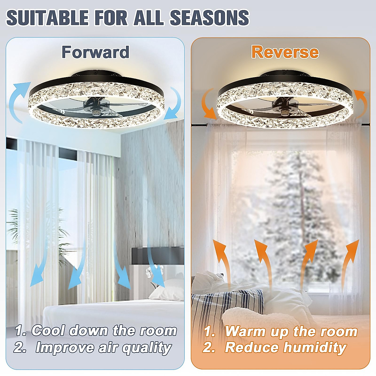 VOLISUN Low Profile Ceiling Fan with Lights and Remote, 19.7in Modern Ceiling Fans Flush Mount, 3000K-6500K Dimmable Bladeless LED Fan Light, Black Fandelier Ceiling Fans with Lights for Bedroom