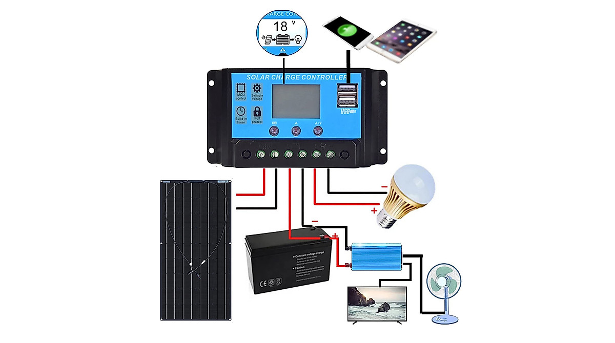 ZYTNB 1200W Solar Panel Kit for Off-Grid Use