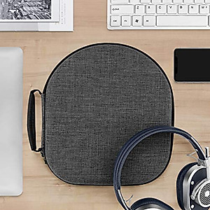 Geekria Shield Headphones Case Compatible with Master & Dynamic MW75, MH40, MW65, MW60, MW50+, MG20 Wireless Case, Replacement Hard Shell Travel Carrying Bag with Cable Storage (Dark Grey)