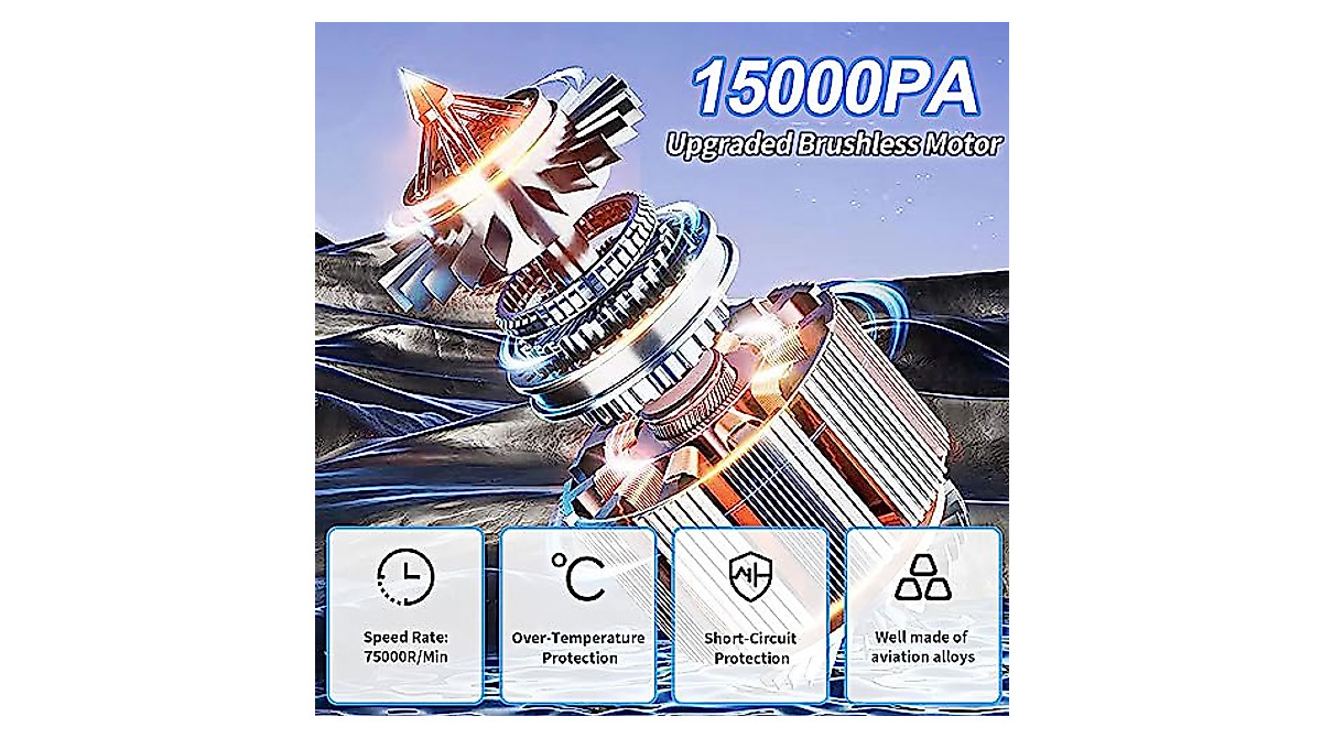 CHOLANG Cordless Handheld Vacuum - 15000Pa Power