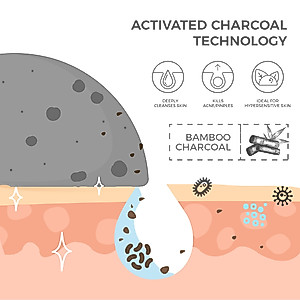 ZOMCHI Konjac Sponge | Natural Facial Sponges | Eco-Friendly & Reusable | Skin Cleanser | Makeup Remover | 3 Packs Activated Bamboo Charcoal Facial Cleansing Sponge