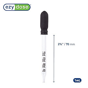 EZY DOSE Ear and Eye Medicine Dropper For Liquid & Medicine, 1mL Capacity Calibrated Glass, Deliver Correct Dose, Clear, BPA Free