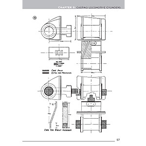 Backyard Foundry for Home Machinists (Fox Chapel Publishing) Metal Casting in a Sand Mold for the Home Metalworker; Information on Materials & Equipment, Pattern-Making, Molding & Core-Boxes, and More