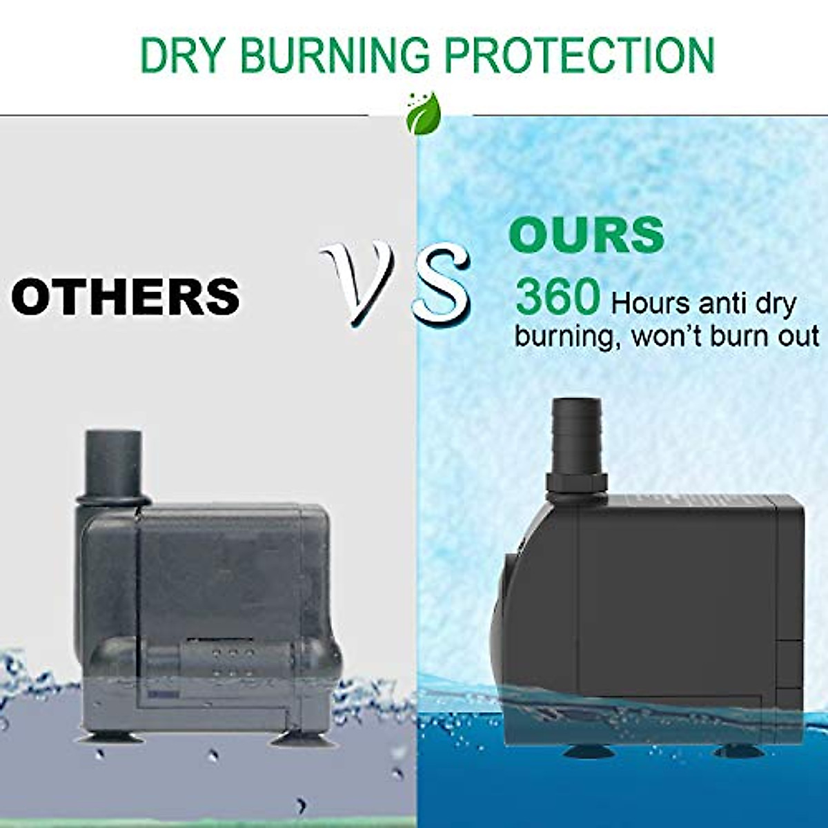 Knifel Submersible Pump 300GPH Ultra Quiet with Dry Burning Protection 6ft High Lift for Fountains, Hydroponics, Ponds, Aquariums & More…………