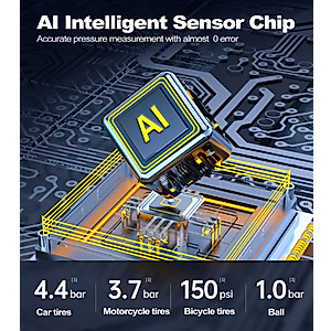 AT1nTen Tire Inflator Portable Air Compressor, Electric Air Pump for Car Tires,Digital Cordless with Gauge Emergency LED Light,Power Bank, 12V DC Faster Inflation Motorcycle Bicycle Auto Shut-Off