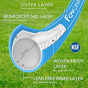 Fevone 12 ft Garden Hose, 2-Year Warranty Offered by Manufacturer, Heavy Duty Water Hose, Hybrid Polymer, Kink Resistance, 3/4" GHT Aluminum Fittings, 5/8" ID, 600 PSI, Drinking Water Safe (GH7)