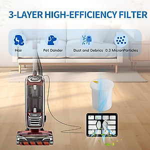 Amyehouse Hepa Foam & Felt Filter Brushroll Replacement Kit for Shark Rotator Professional Lift-away DuoClean Vacuum ZU780 ZU782 ZU785, Replaces Part # 1395FC831 & Xff500 & Xhf500