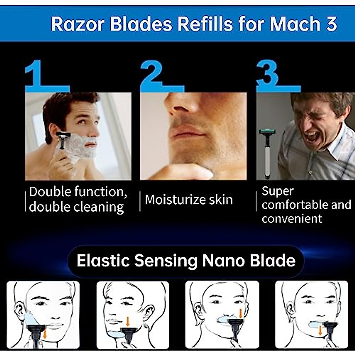 Razor Blades Refills for Mach3, Mens Razor Blades, Turbo Razor Blades Refills for Gillette, with Precision Cut Stainless Steel Blades for Gillette, for Longer Hair Hard to Shave Spots (40Pcs)