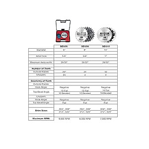 Freud SD508 Super Dado 8-Inch Stack Dado, One Size, Multi