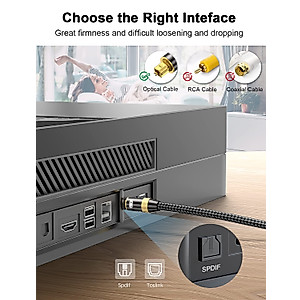 EMK Optical Audio Cable Digital Toslink Cable 24K Gold-Plated Nylon Braided S/PDIF Cable for Home Theater, Sound Bar, TV, PS4, Xbox, PlayStation (3.3Feet/1M)