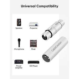 CableCreation [2-Pair XLR Male to Male & XLR Female to Female 3PIN Adapter Connector Compatible with Microphone,Mixer,Silver