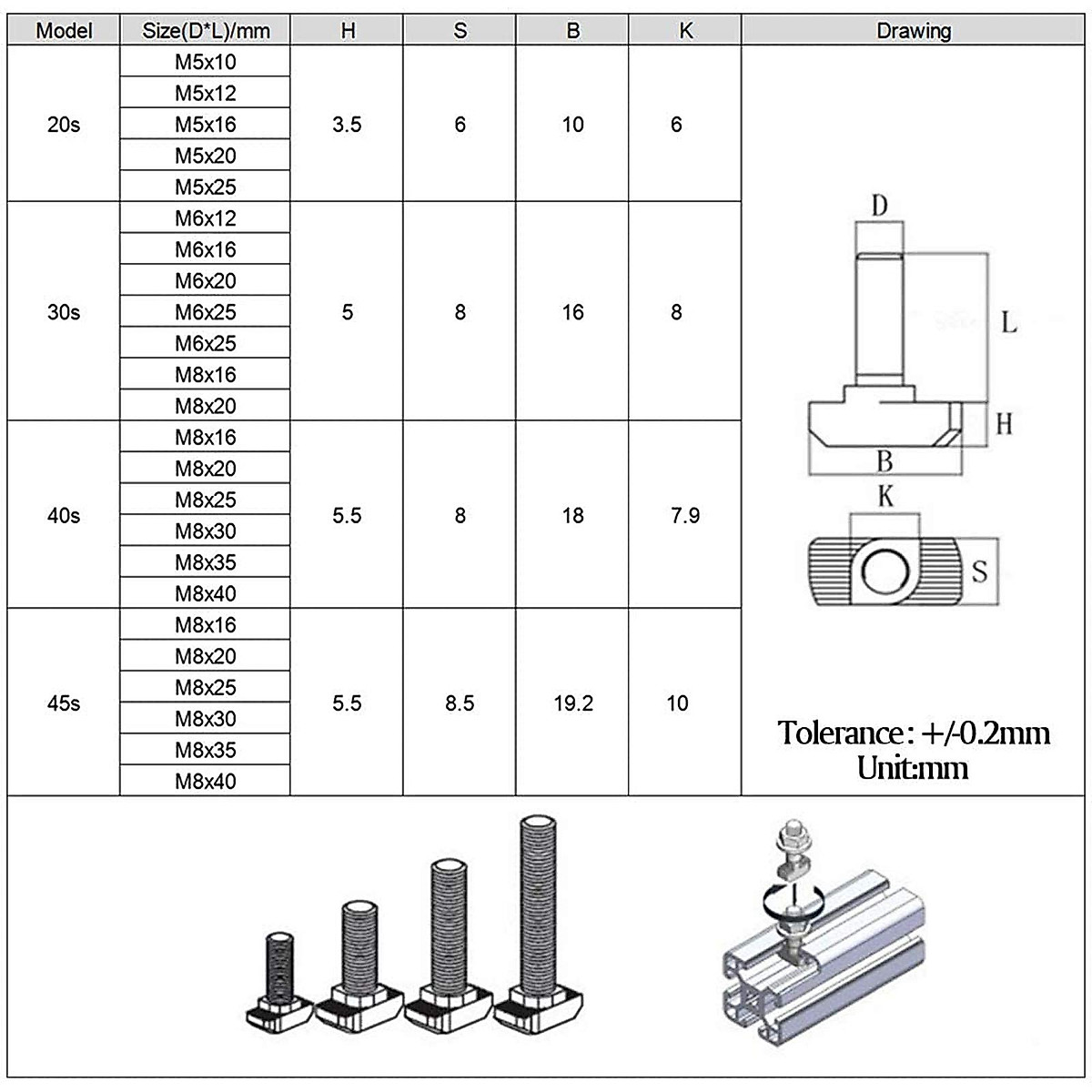 20 Pcs M6 x 25mm Thread T Slot Drop-in Bolt T-Bolt Hammer Head Bolt T Screw Stud for 3030 Series Standard 8mm T-Slot Aluminum Extrusion Profile (3030 Series)