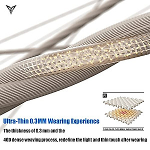 Flydigi P1 Silver-Cloth Mobile Gaming Finger Sleeve, Exclusive Custom FlySilver Superconducting Silver Cloth, 0.3mm Extremely Thin Material, Zero Touch, Breathable, Extremely Sensitive (Five Pairs)