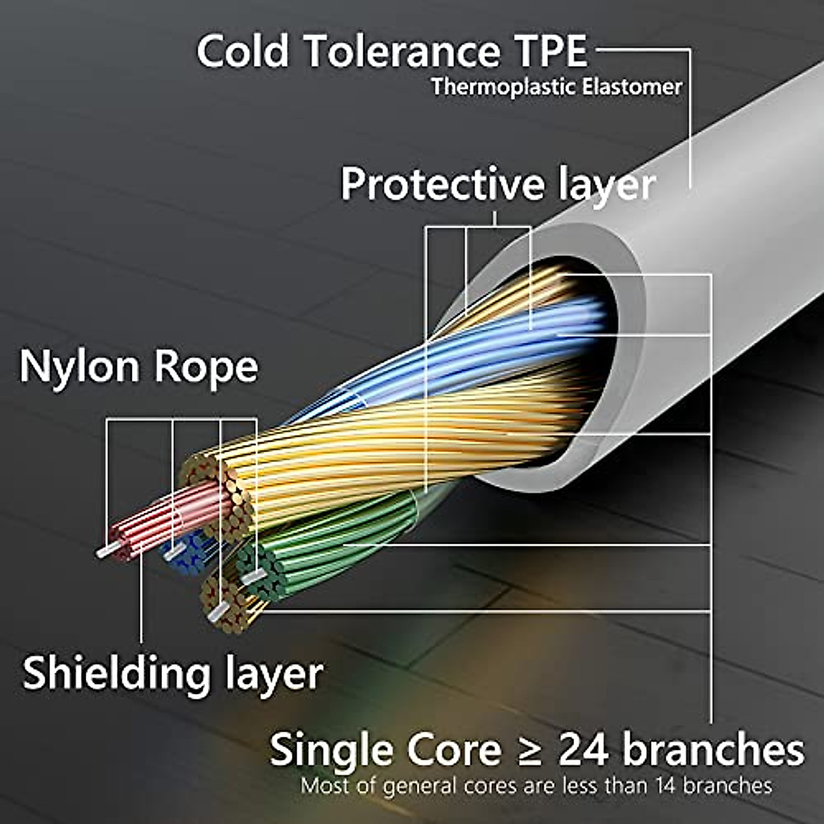 GEEKRIA Audio Cable with Mic Compatible with Bose QuietComfort SE, QC SE, QCSE, QC45, QC35 II, QC25, 700, SoundLink II Cable, 2.5mm Replacement Stereo Cord with Inline Microphone (4 ft / 1.2 m)