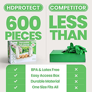 Keppi 600pcs Plastic Gloves | BPA & Latex Free | Perfect Food Handling Gloves | Food Safe Disposable Gloves for Cooking | Bulk Food Safe Gloves | One Size Great Fit