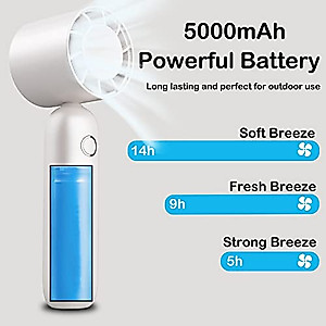 DOUBFIVSY Handheld Fan with Base, 5000mAh Portable Mini Fan USB Rechargeable Personal Fan 3 Adjustable Speed Desk Fan Hand Held Fan for Girls Women Men Indoor Outdoor Activities (White)