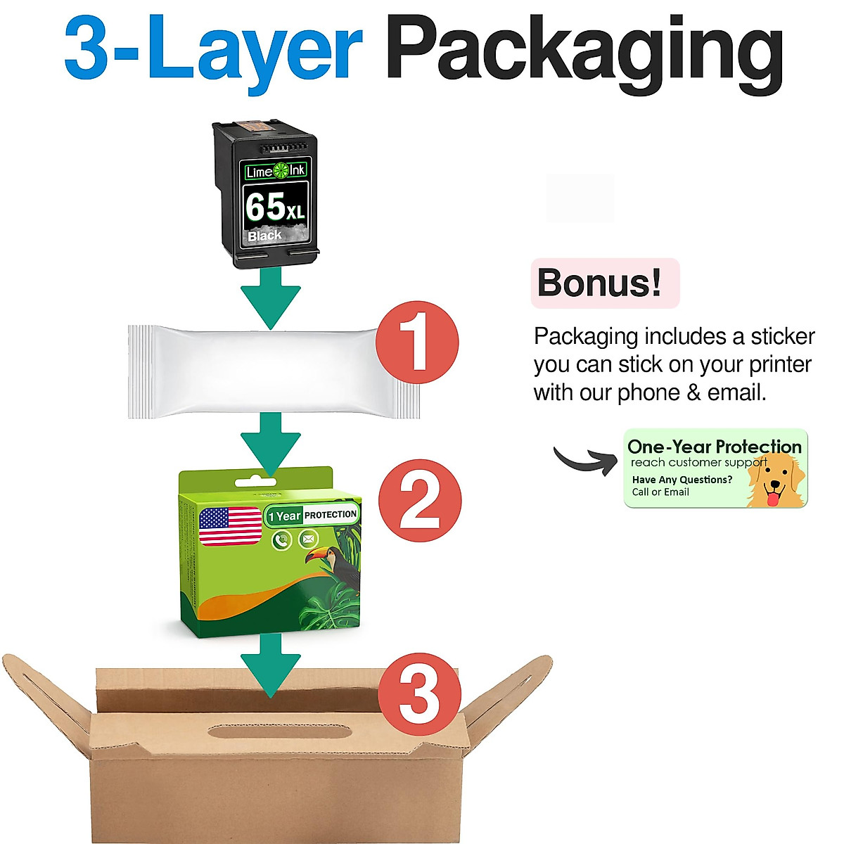 Limeink Remanufactured Ink Cartridge Replacement for 65XL 65 XL High Yield for HP DeskJet 2600 2622 2652 2655 3700 3720 3722 3752 3755 Envy 5000 5052 5055 Printer AMP 100 (Black)