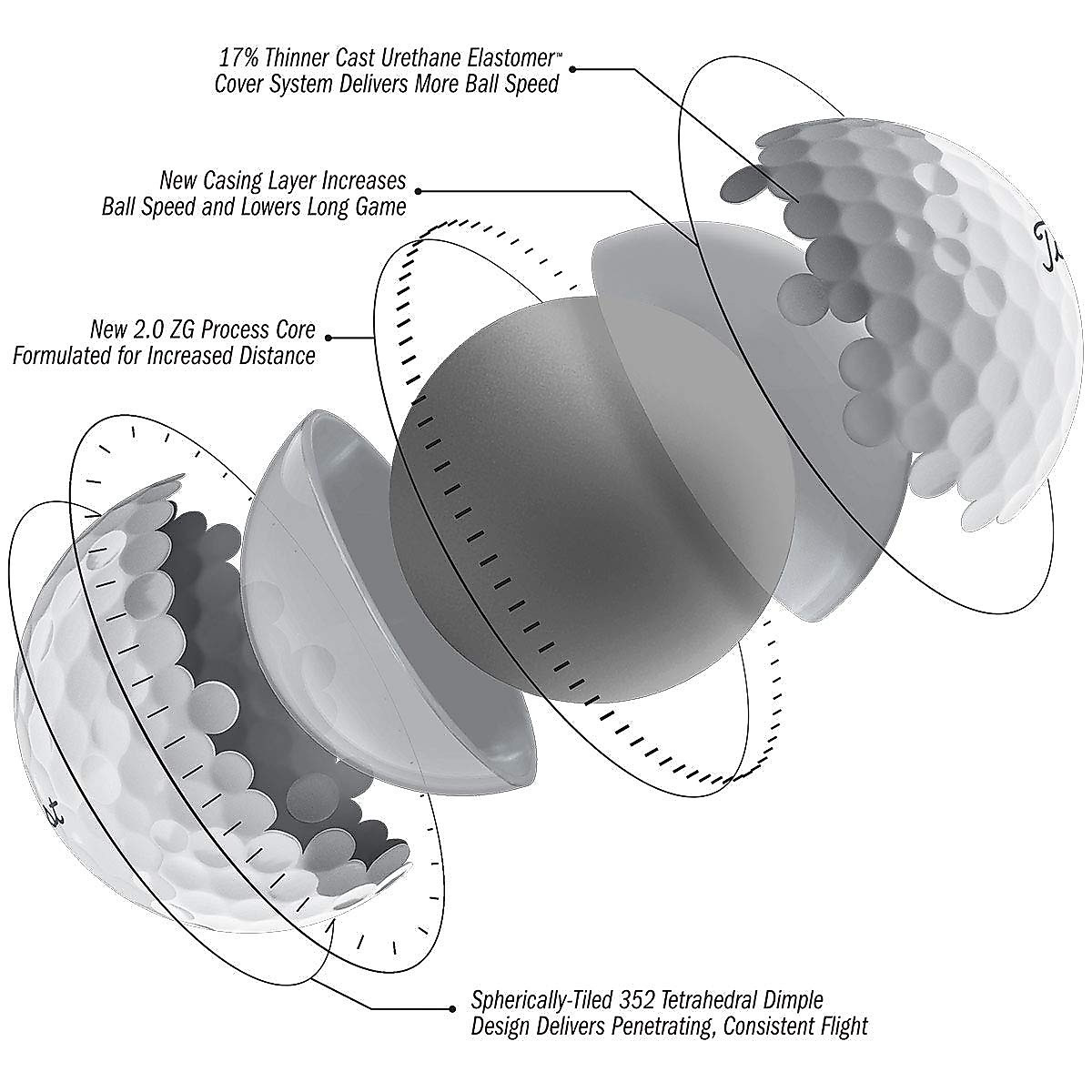 Titleist 2019 Pro V1 Sleeve -3 Ball Pack