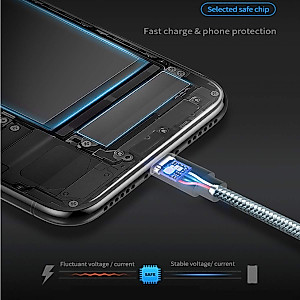 sharllen iPhone Cable MFi Certified Lightning Charger 5Pack 6FT Nylon Braided iPhone Charging Cord Fast W 6Feet USB 6Foot iPhone Data Wire Compatible iPhone12/11 Pro/XS/XR/X/8/7/6/iPad/iPod/IOS Black