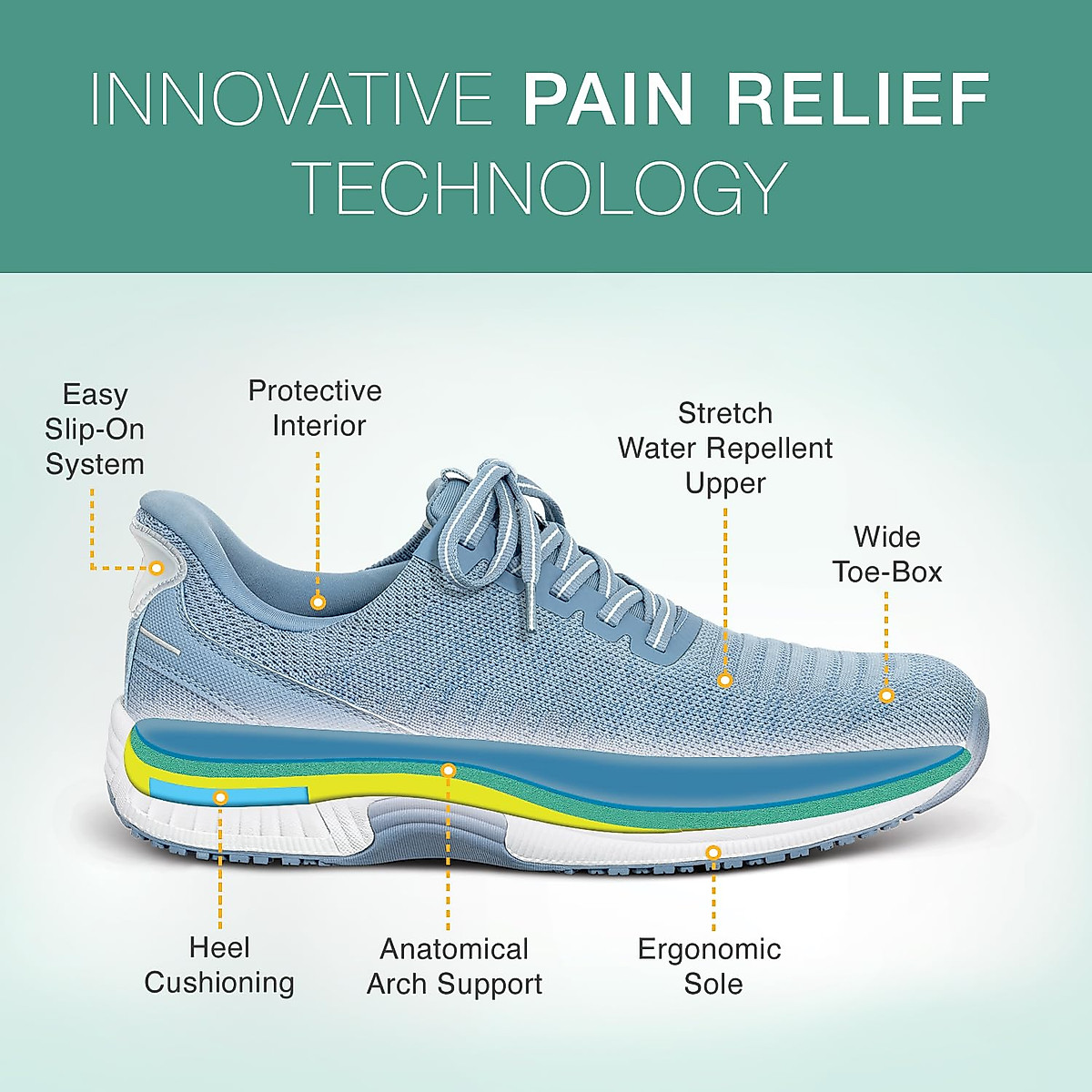 Orthofeet Women's Orthopedic Blue Knit Kita Hands-Free Sneakers, Size 8