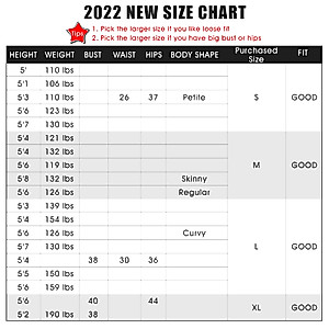 Workout Clothes Set for Women 5 Pieces Athletic Exercise Outfits for Yoga Fitness Gym Running