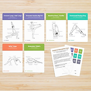 WorkoutLabs Yoga Cards II – Intermediate: Professional Visual Study, Class Sequencing & Practice Guide Vol.2 · Plastic Yoga Flash Cards/Yoga Deck with Sanskrit