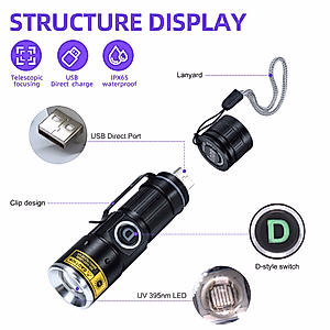 DARKDAWN UV 395nm Light Flashlights USB Rechargeable Ultraviolet LED Blacklight Mini Wood’s Lamp Portable Blacklight for cat Urine Detection Dry Stains, Uranium Glass, Leak Detection, D15 395 nm