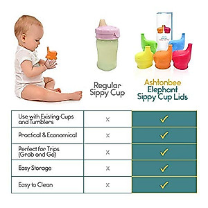 Ashtonbee Silicone Sippy Cup Lids, Elephant Stretch Lids for Soft Spout Sippy Cup, Spill-proof Toddler Sippy Cups Lid, Set of 5