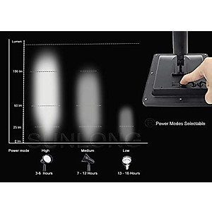Solar Powered Spot Lights Outdoor Waterproof 2 in 1 Bright Solar SpotLights Power Adjustable for Flag Yard Flagpole Landscape Dusk to Dawn White