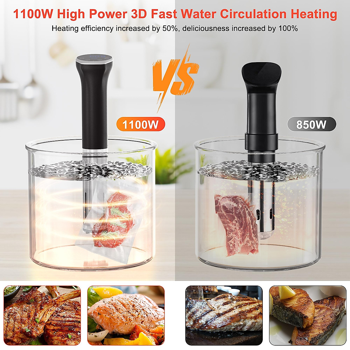 Sous Vide Machine, Sous Vide Cooker 1100W, Immersion Circulator Precisional Cooker with Touch Control, Accurate Temperature, Fast Heating, Time Control, Ultra-quiet, IPX7 Waterproof