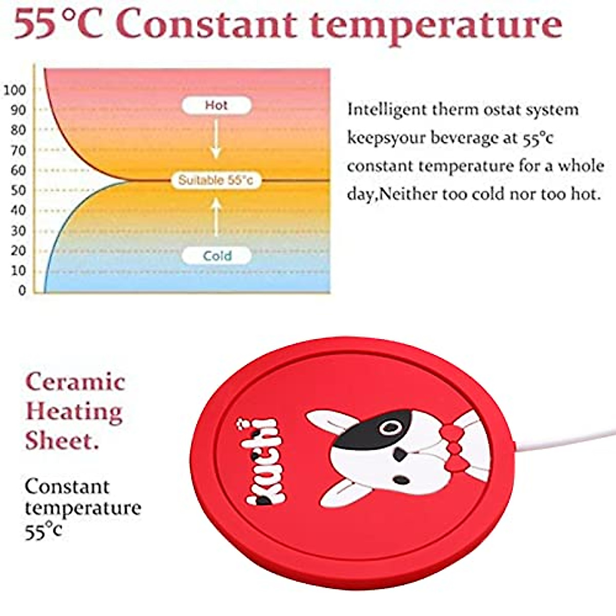 Coffee Mug Warmer Candle Warmer Plate - 3-Setting Cute Animals Design Mug Warmer for Desk, Temperature up to 149℉ for Office Home Desk Use